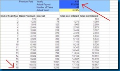 Calculating Your Insurance Payout Yield